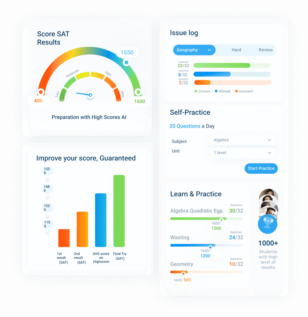 Best Online SAT Prep Courses & Classes | Top Rated in USA